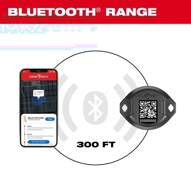 What Is a Bluetooth Tag? Milwaukee’s New Tracker, Explained