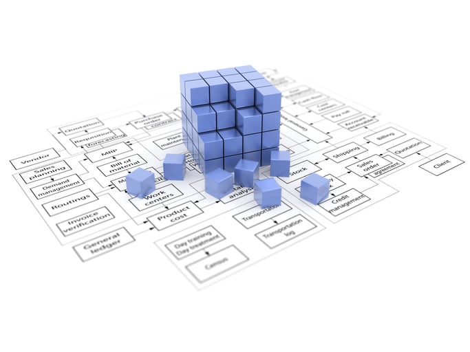 Culture in Construction for Owners: 10 Culture Examples for 2023